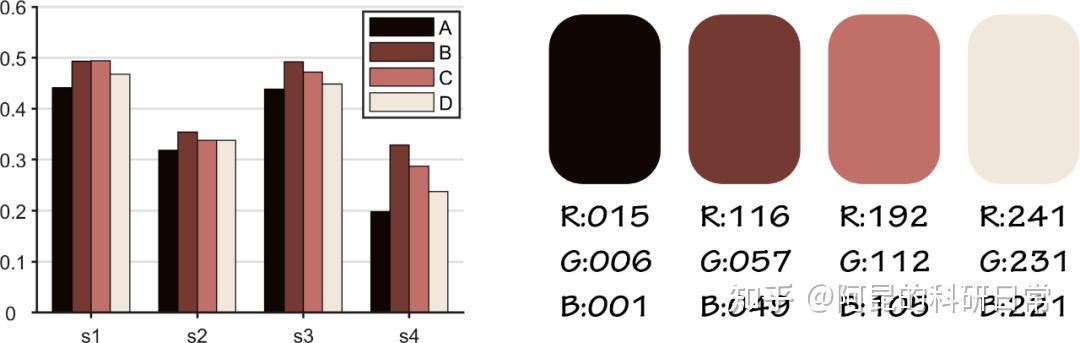 全网唯一！Matlab周杰伦专辑配色包MJay - 知乎