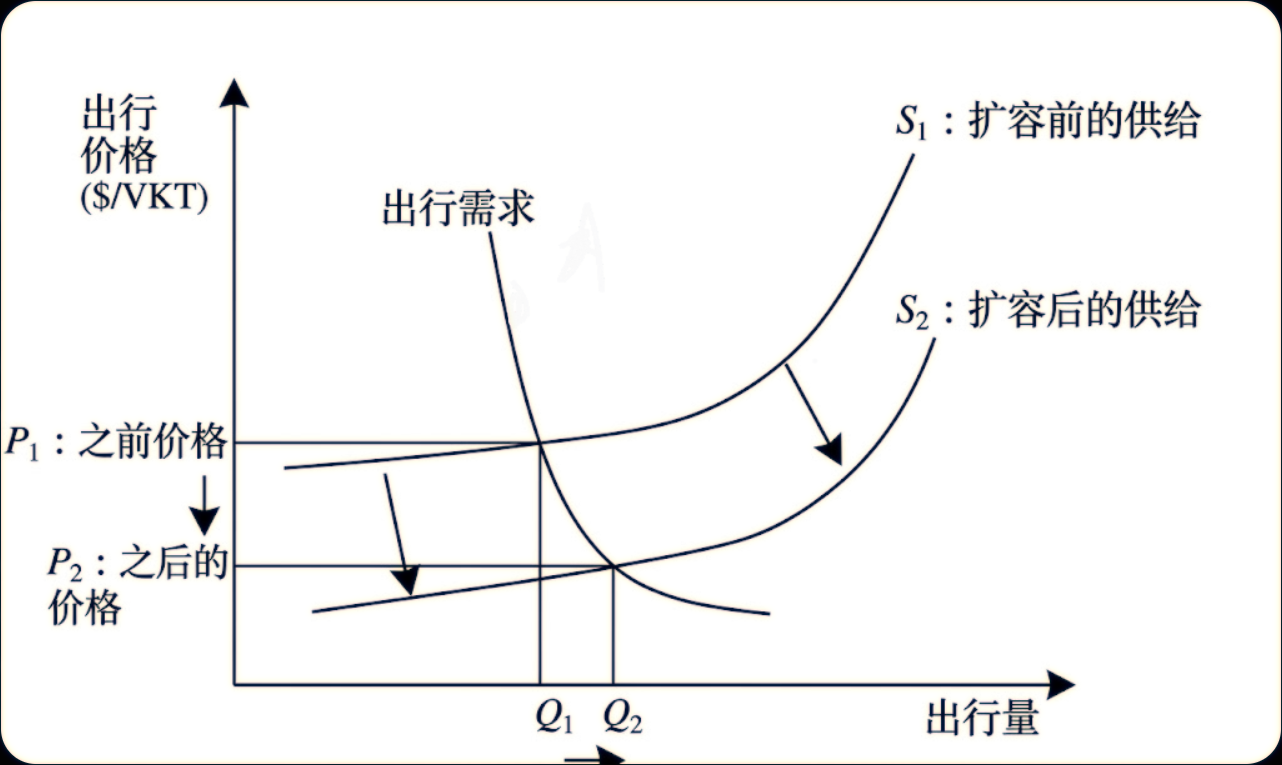 R_2147483647 - 知乎