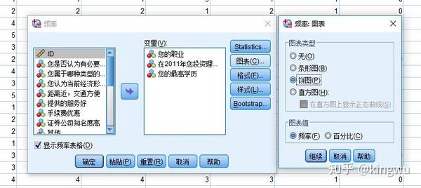数据分析使用spss进行多维统计方法 知乎