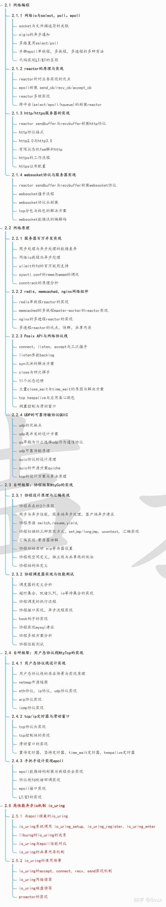 有哪些值得推荐的c++课程？ - 知乎