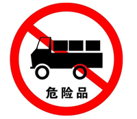 8类危险品UN3265出口流程分享 - 知乎