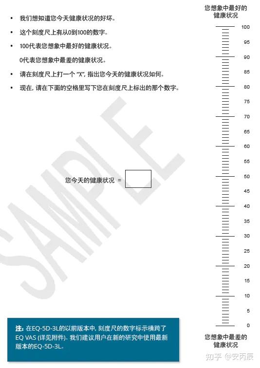 EQ-5D量表简介 - 知乎