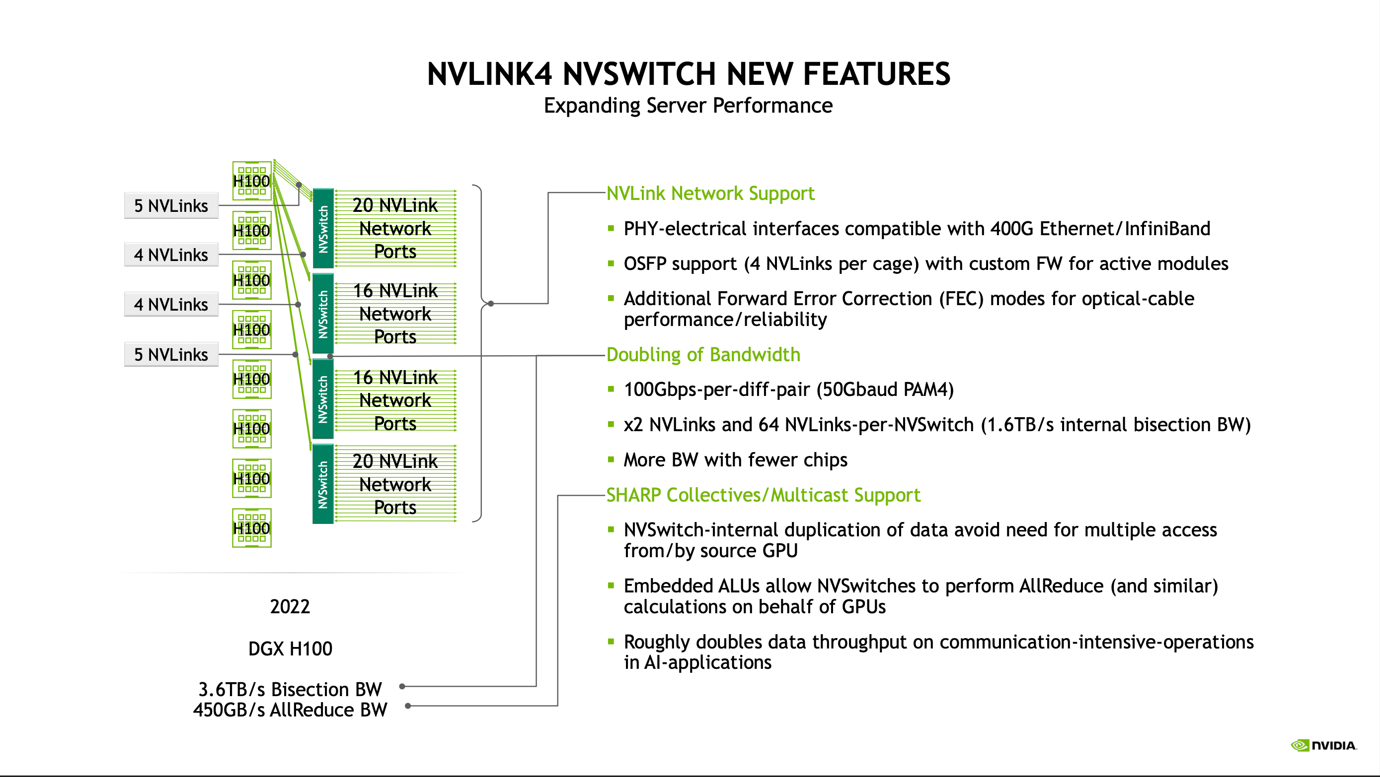 为什么NVlink能够实现比PCIe更高的传输带宽？ - 知乎