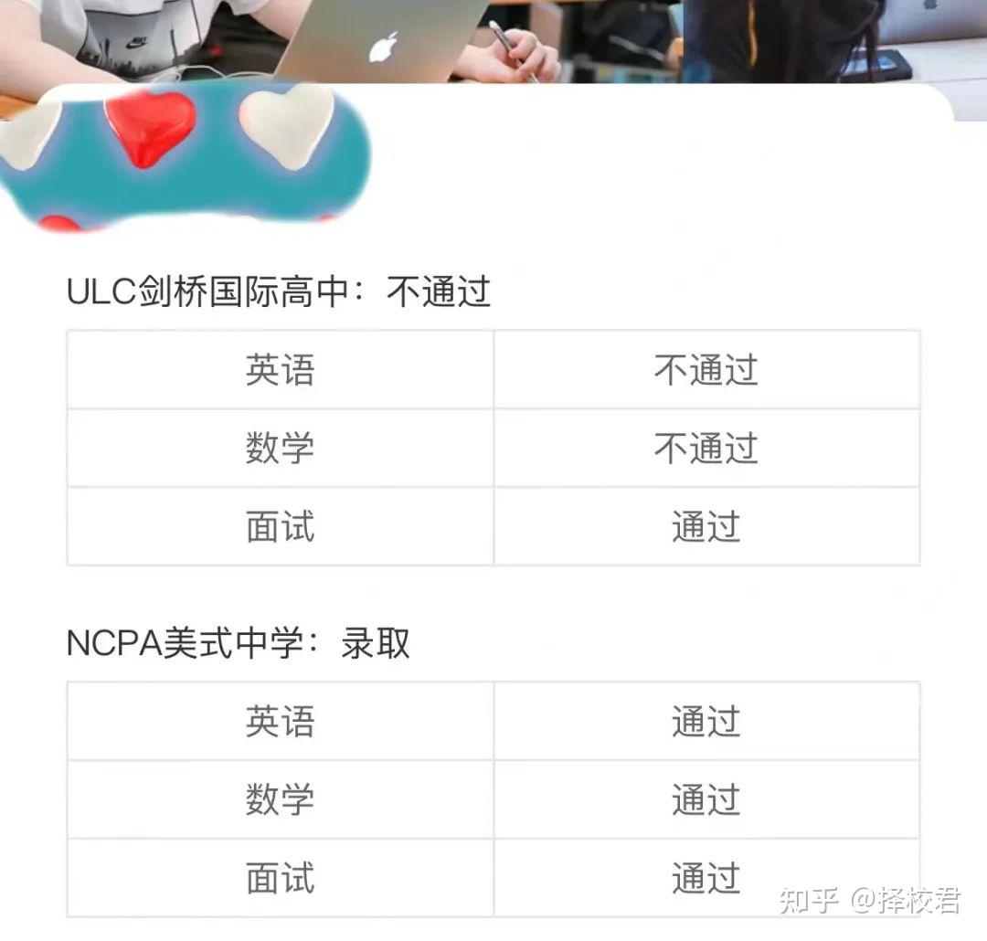 落榜深国交后选它靠谱吗？ULC&NCPA大揭秘！ - 知乎