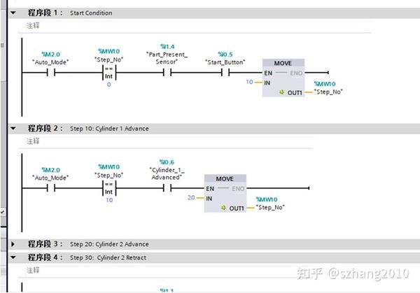PLC程序自动步序七种常见写法 - 知乎