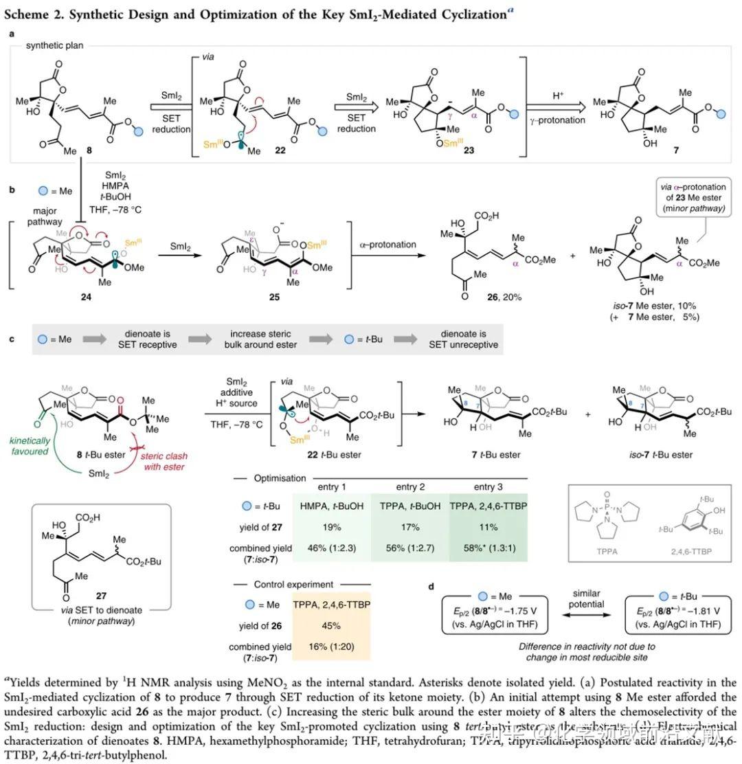 二碘化钐介导的环化反应：(−)-Phaeocaulisin A的首次全合成 - 知乎
