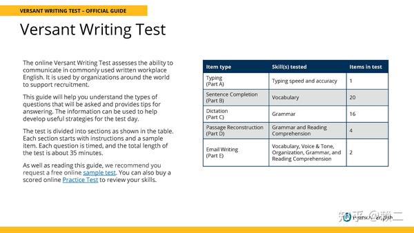 Versant Writing Test（vewt）考试大纲 - 知乎