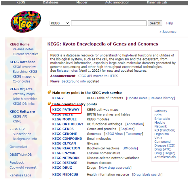 精工致善丨KEGG之代谢通路分析 - 知乎