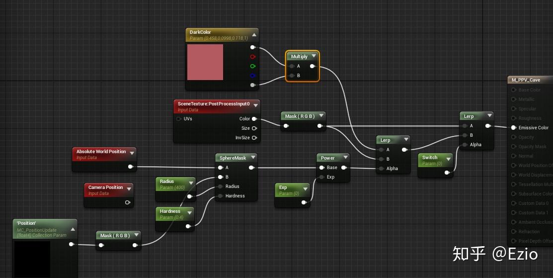 SphereMask节点研究 - 知乎