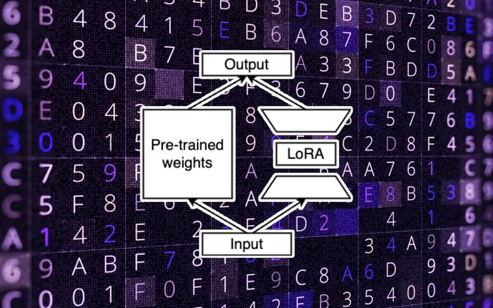 Stable Diffusion——LoRA模型的训练详解（4万字详细解读） - 知乎