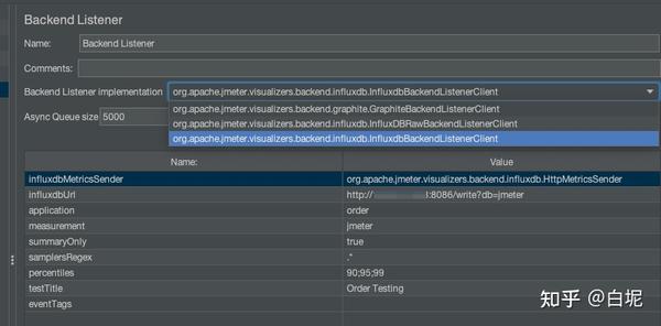 jmeter性能监控平台部署influxdb+Grafana - 知乎