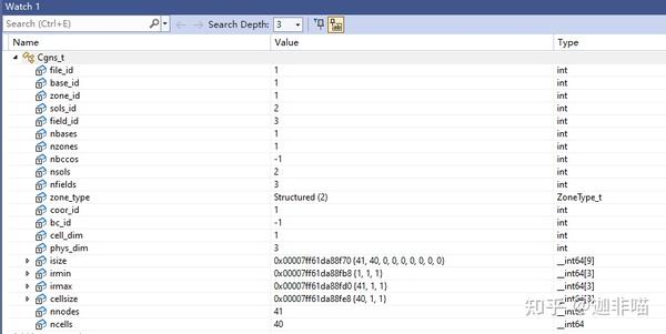 CGNS从入门到精通（13）CGNS读取流场简单测试 - 知乎