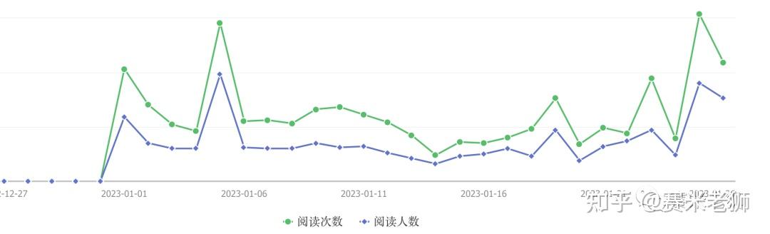 X024 《狂飙》为什么火?人,需要条活路。 知乎