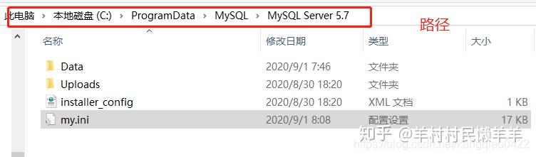 MySQL：ERROR 1045 (28000)详解 - 知乎