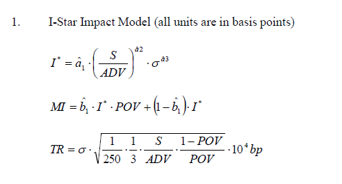 交易成本分析：I-Star Model - 知乎