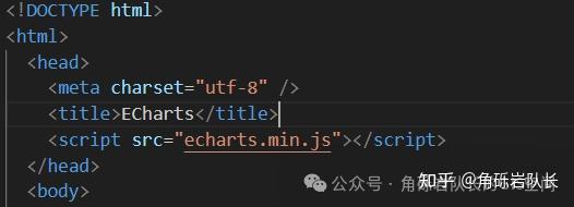 VS Code引入ECharts - 知乎