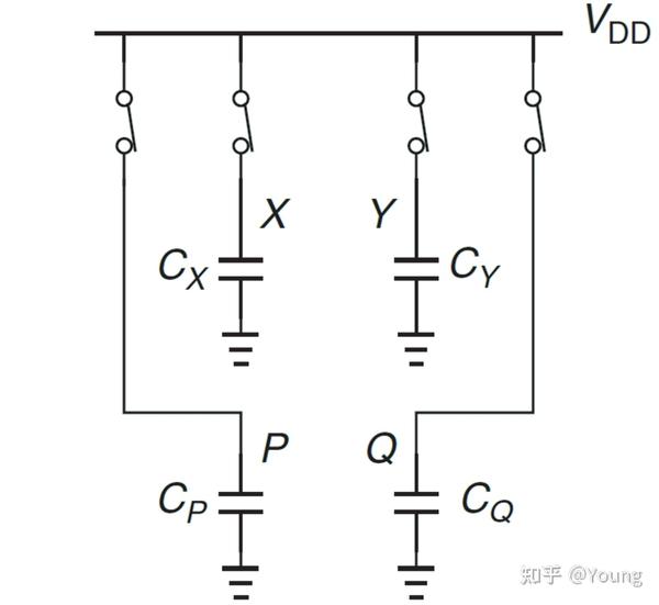 The StrongARM Latch 工作原理 - 知乎