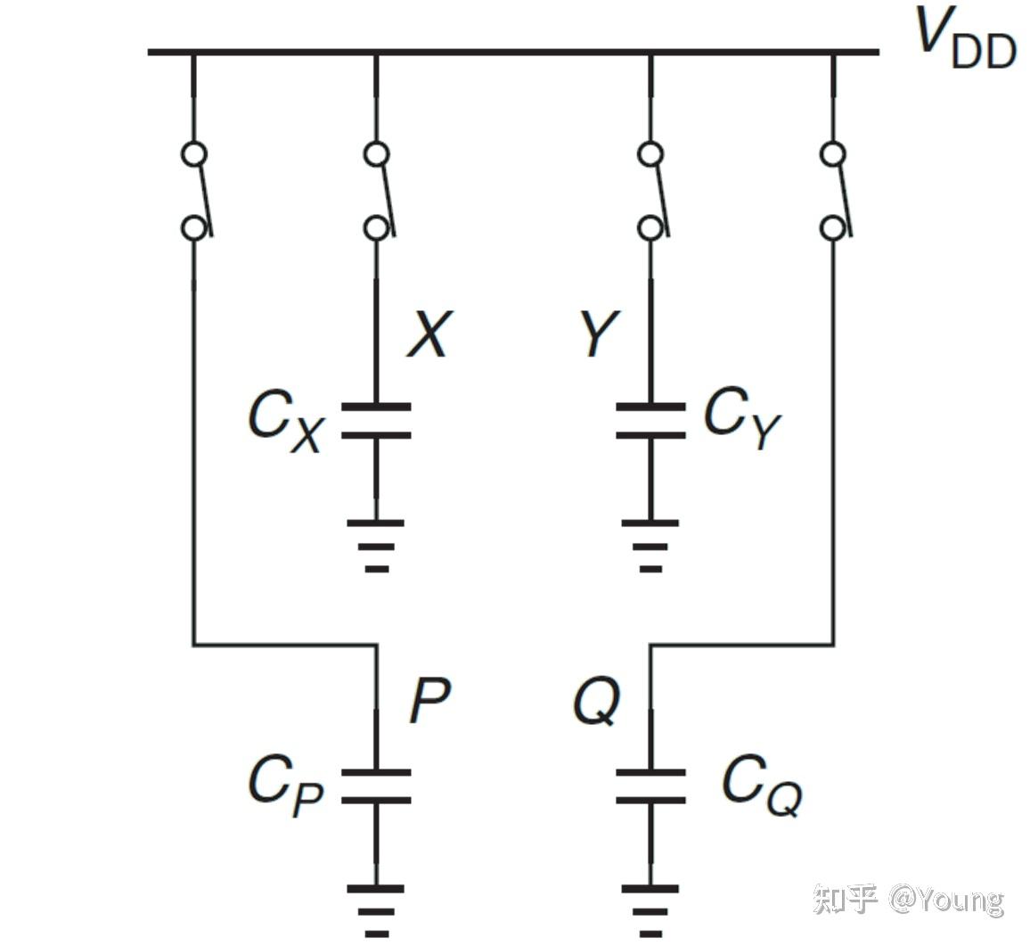 The StrongARM Latch 工作原理 - 知乎