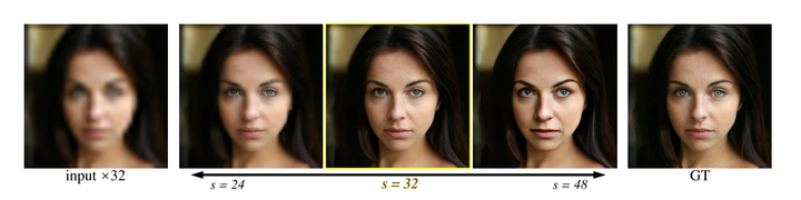 CVPR 22 | GCFSR：一种细节可控的高倍人脸超分方法 - 知乎