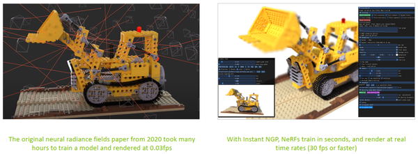 NVDIA GTC 2023：基于生成式AI和NeRFs构建虚拟世界 - 知乎