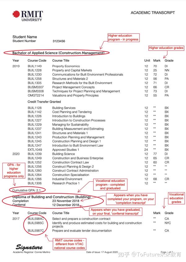 RMIT学子必备！如何拿到成绩单与完成信？！ - 知乎