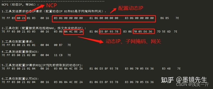 PPP报文解析与代码封装分享 - 知乎