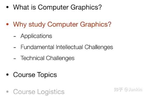 GAMES101 Lecture 1 课程介绍 - 知乎