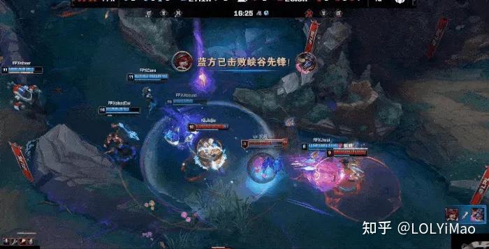 2025LPL赛区IG 3-2 FPX - 知乎