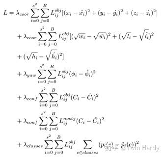 3D点云目标检测算法汇总 - 知乎