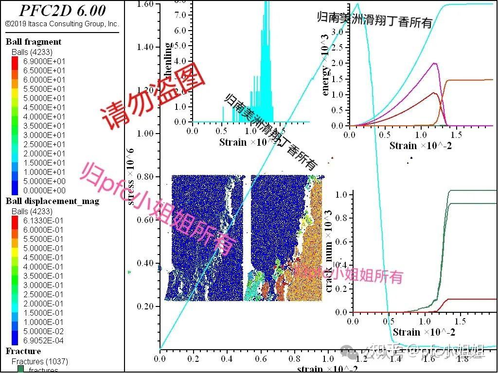 pfc2d简易声发射和能量监测 - 知乎