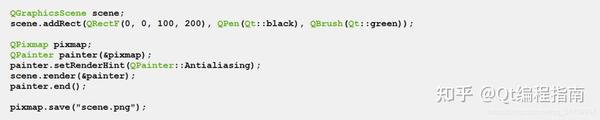 Qt之QGraphicsView进阶篇 - 知乎