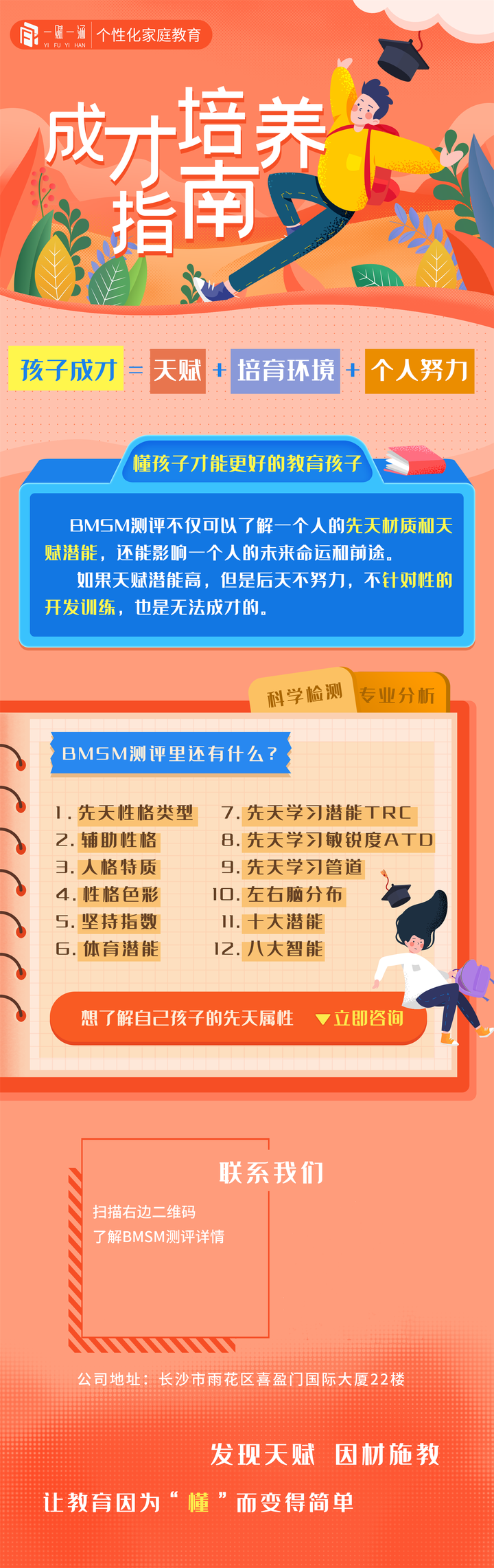 你了解BMSM多元智能测评吗？它能给我们带来什么？论天赋对孩子的重要性！ - 知乎