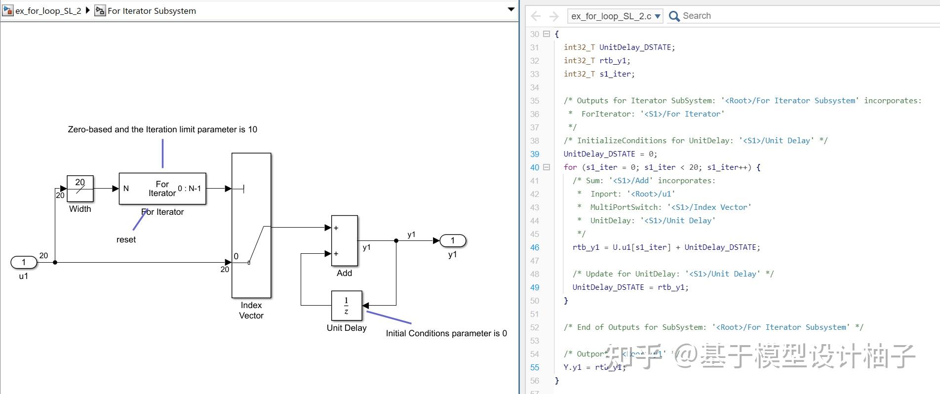 梳理一下 Simulink 建模规范 MAB - 03 建模范式 - 知乎
