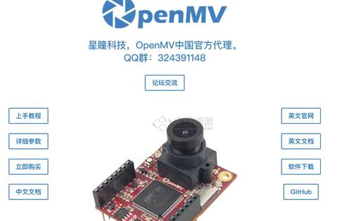 如何让Opencv应用到STM32上？ - 知乎