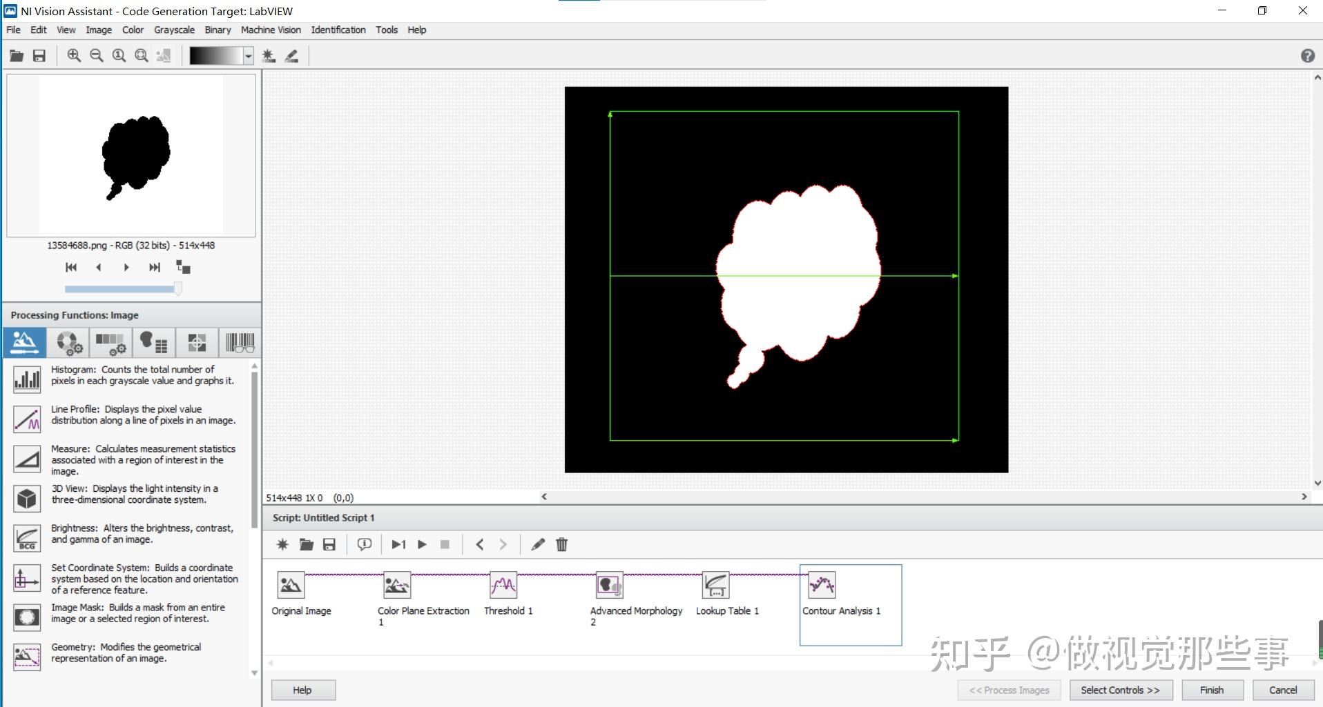 基于OpencvSharp的最小外接矩形和最小外接圆在labview实现 - 知乎