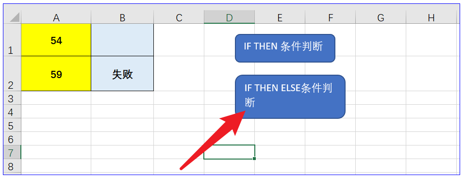 VBA中的If-Then-Else语句 - 知乎