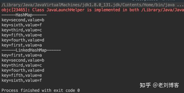 彻底理解HashMap及LinkedHashMap - 知乎