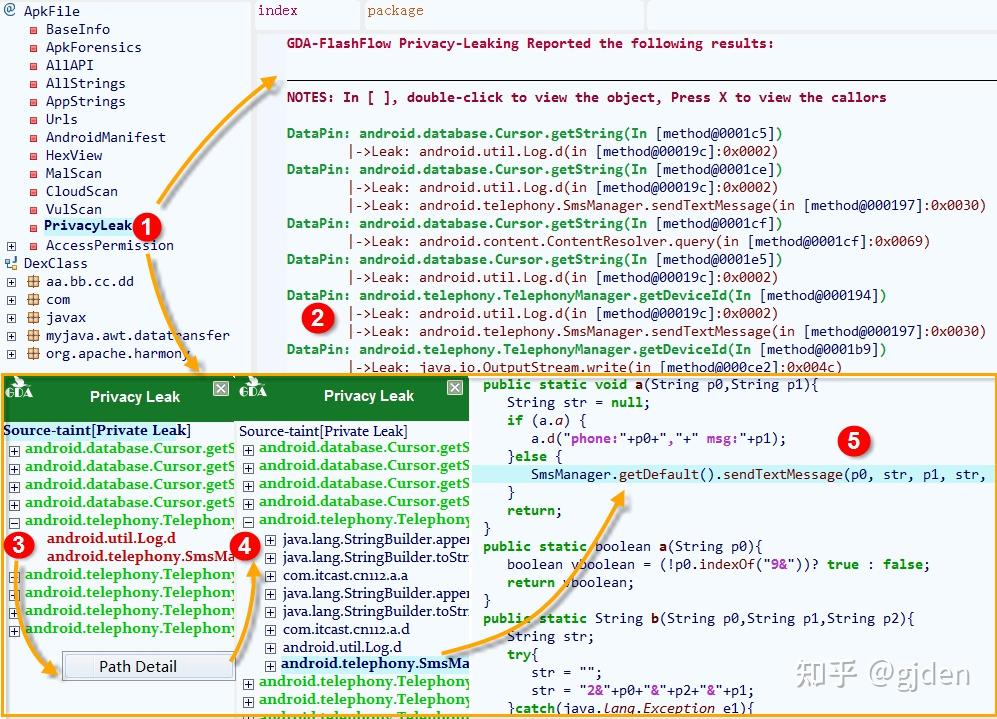 GDA：中国第一款现代交互式反编译器 - 知乎