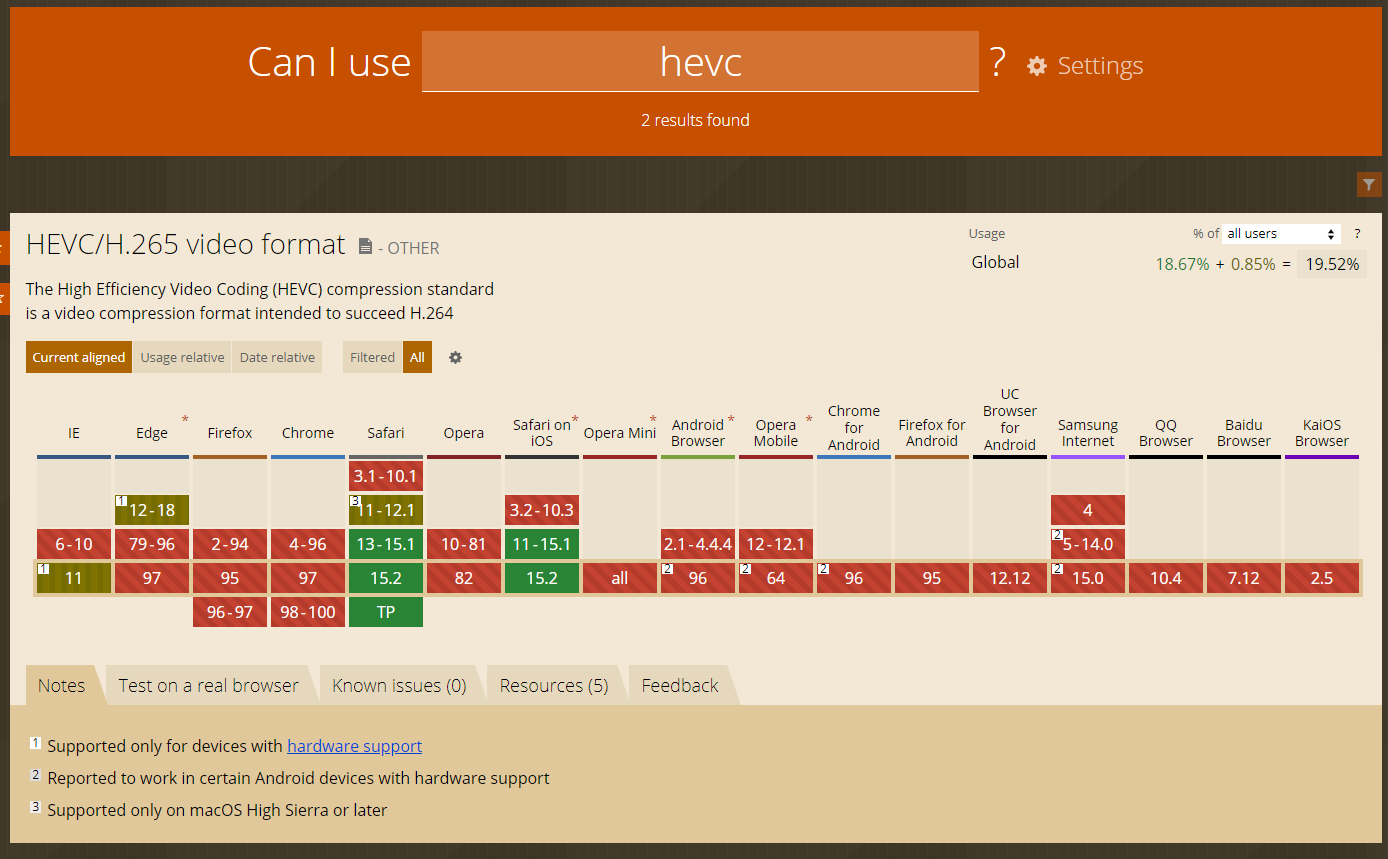 Chrome/Edge开启HEVC硬解 应对B站新策略 - 知乎