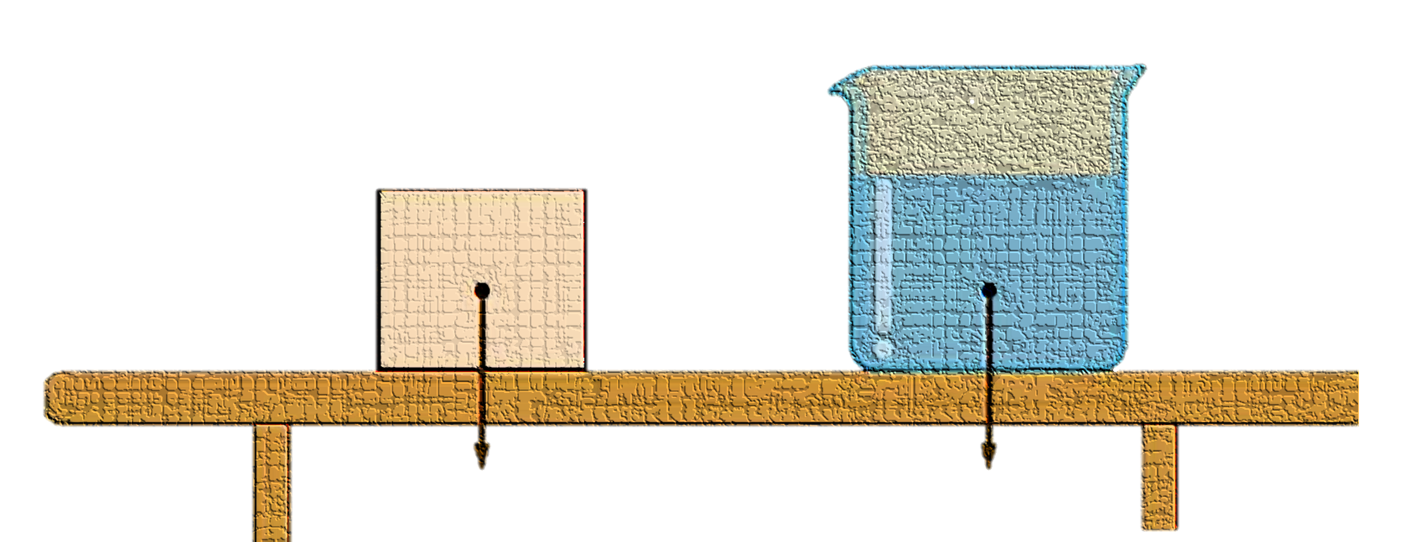 高中物理选择性必修三·压强的计算 - 知乎