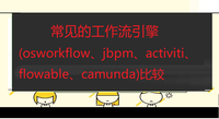常见的工作流引擎(osworkflow、jbpm、activiti、flowable、camunda)比较 - 知乎