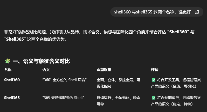 跨平台 SSH & SFTP 客户端 Shell360 开源啦 - 知乎