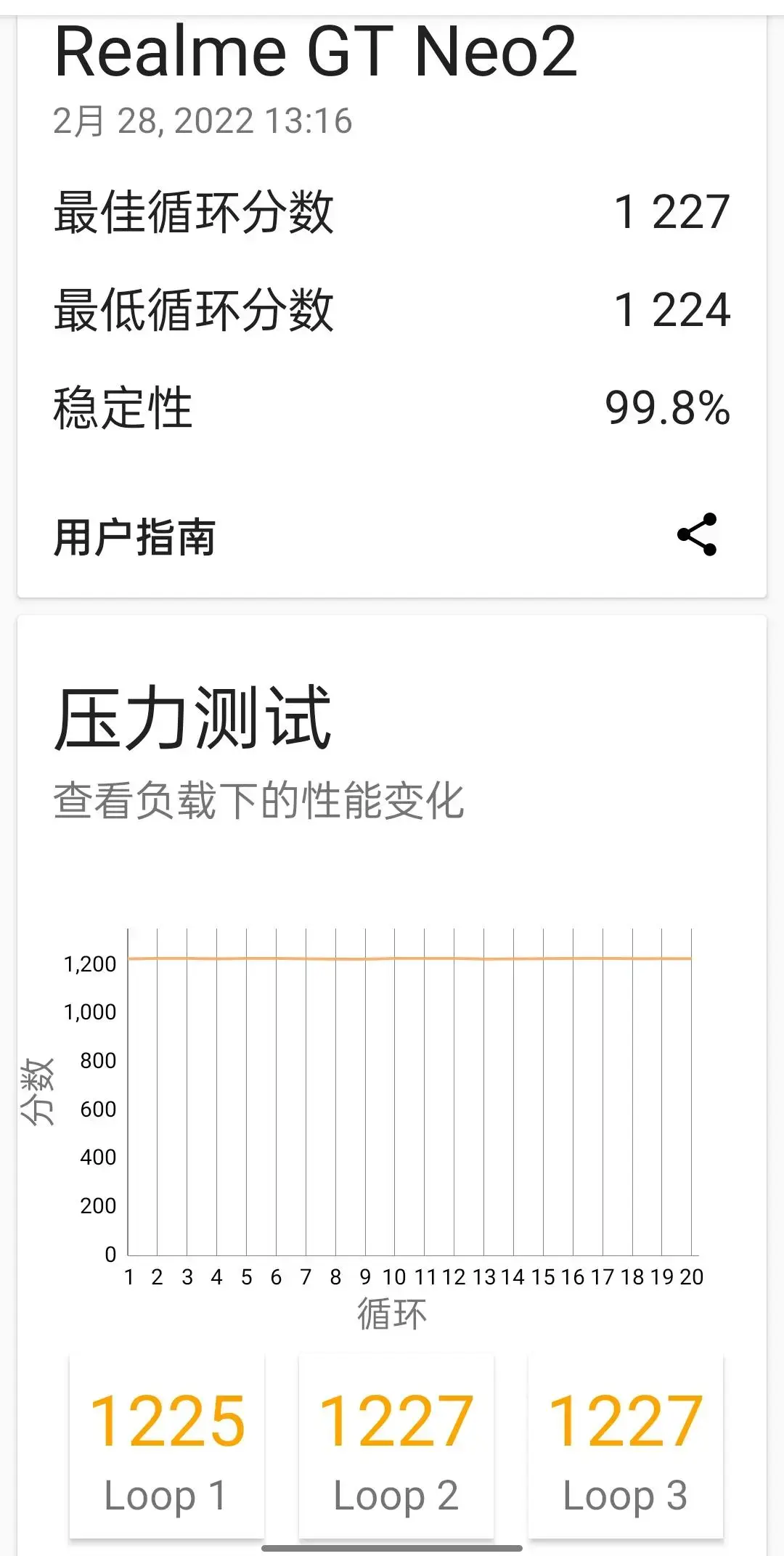 淦翻K40！真我GT neo 2使用简报 - 知乎