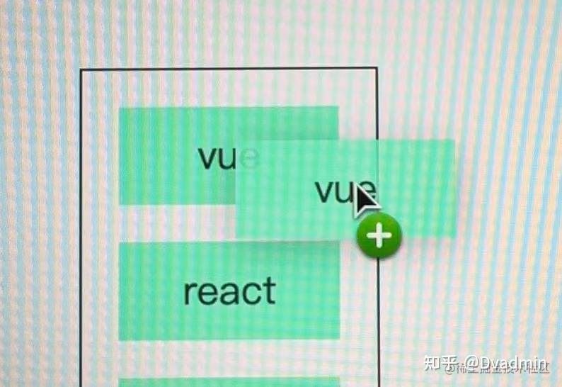 聊聊原生拖拽api 知乎