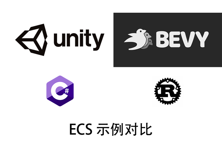 Unity3d ECS 与 Bevy ECS 的坦克示例对比 - 知乎
