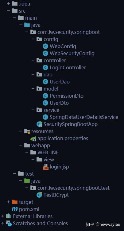 Spring Security(集成SpringBoot) 应用详解 - 知乎