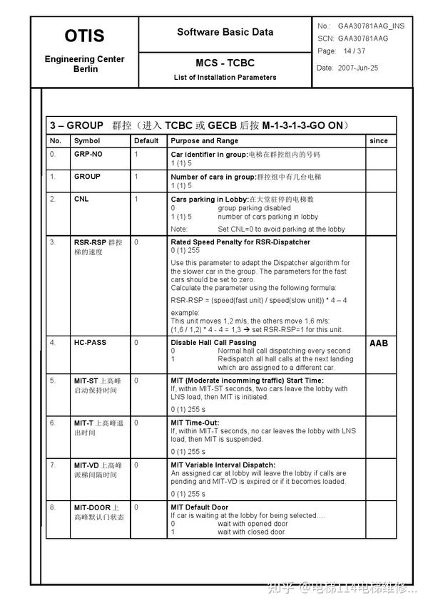 奥的斯TCBC或GECB板参数详解 - 知乎