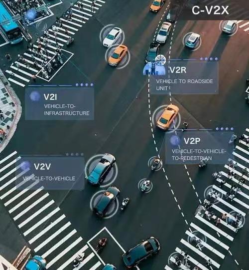 箩筐分享｜V2X通信内容解析 - 知乎