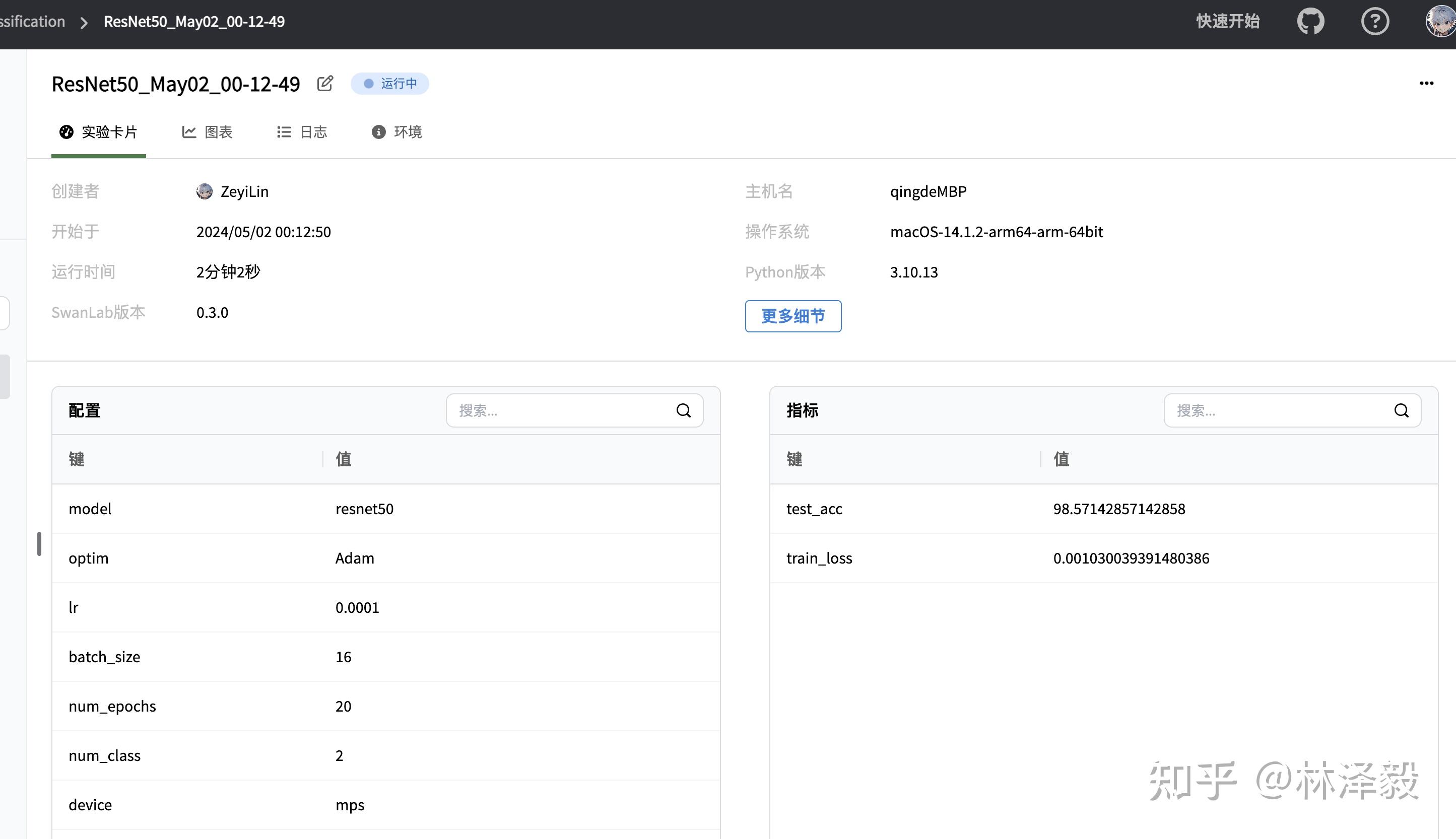 PyTorch猫狗分类：从SwanLab可视化训练到Gradio Demo网站 - 知乎