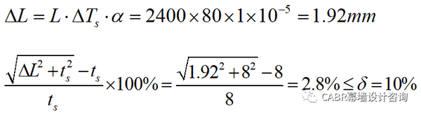 中、美、欧三种规范结构胶厚度的计算方法 - 知乎